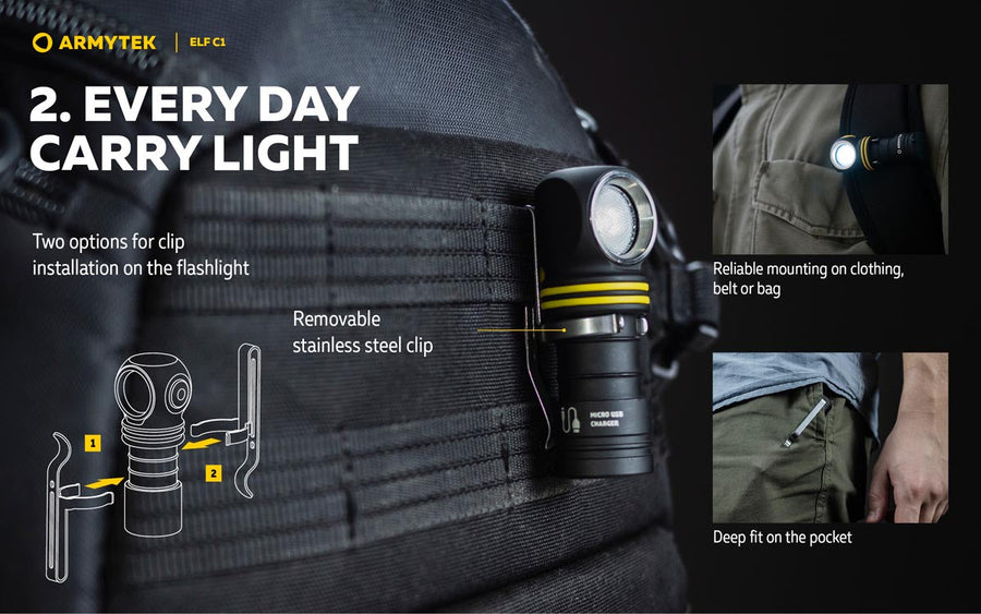 Armytek Elf C1 EDC Rechargeable LED Torch – Torch Direct Limited