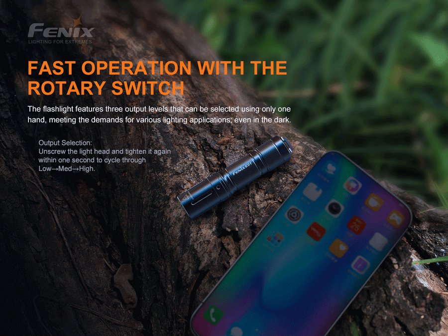 Key Ring Torches – Torch Direct Limited