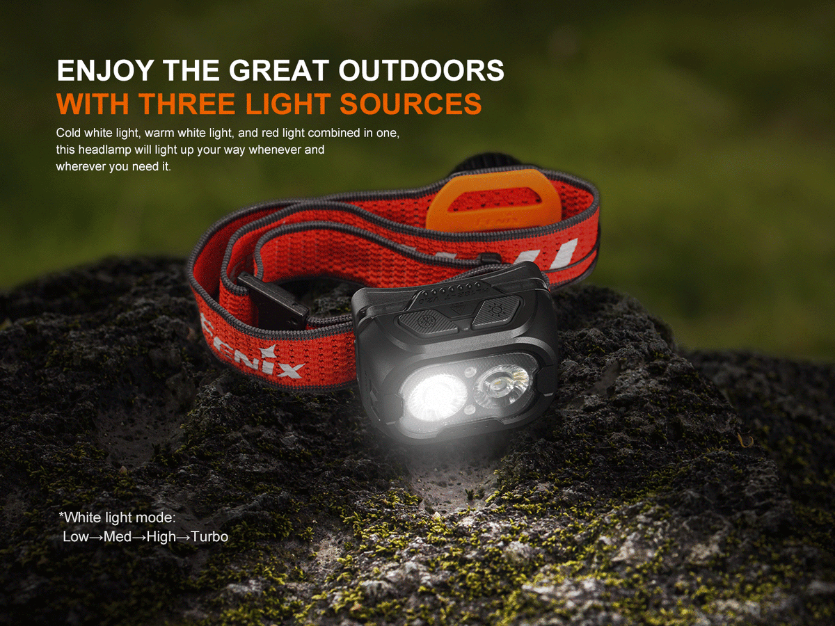Head Torches – Torch Direct Limited