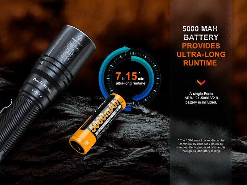 LEP Torches – Torch Direct Limited