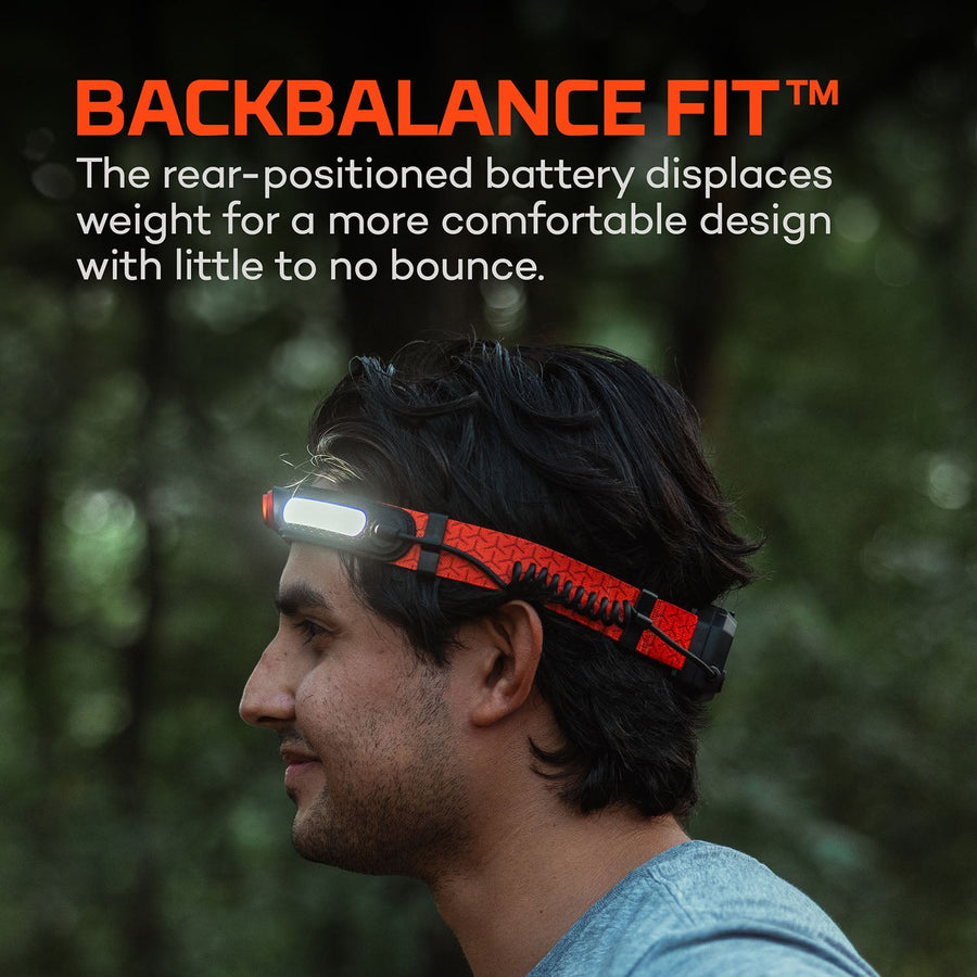 NEBO Curvbeam 600 Flex 180° Rechargeable Head Torch – Torch Direct