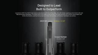 Nitecore: High-Performance LED Lighting – Torch Direct Limited