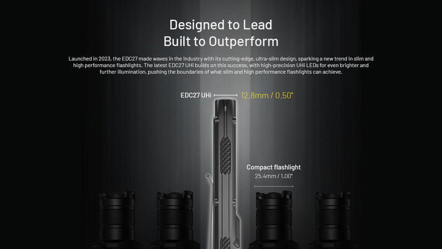 Nitecore: High-Performance LED Lighting – Torch Direct Limited