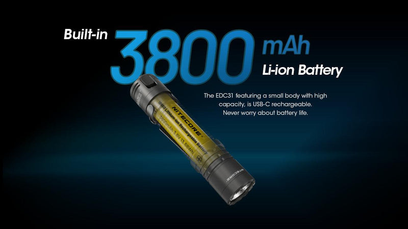 Nitecore: High-Performance LED Lighting – Torch Direct Limited