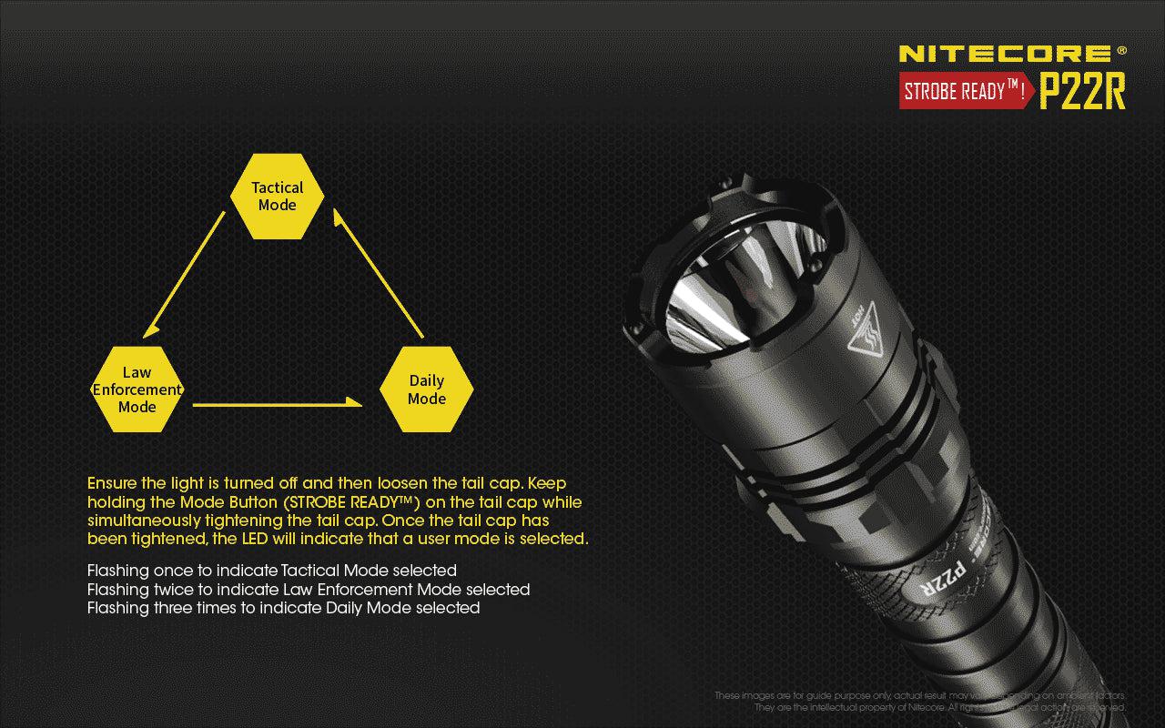 Led strobe flashlight store