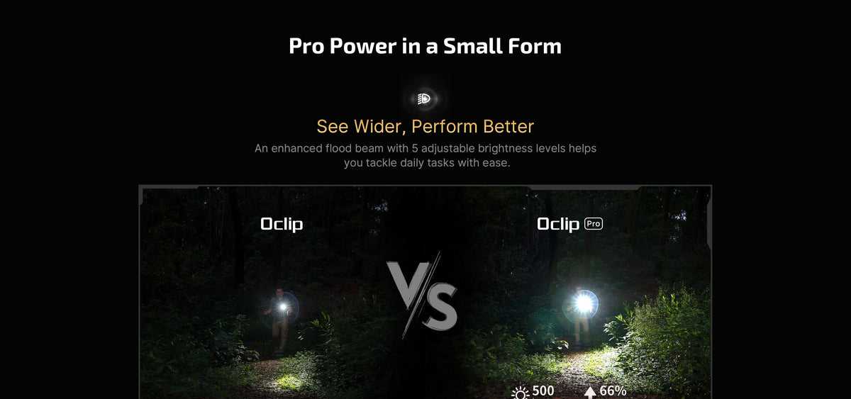 Olight: Setting a New Standard in LED Lighting – Torch Direct Limited