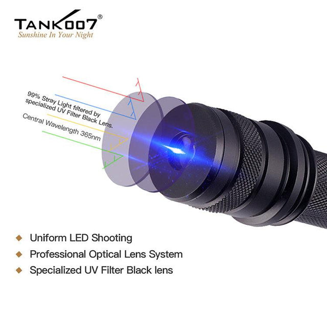 Tank007 CI02 3 W Ultraviolet LED Torch With Rechargeable Battery & Cha ...